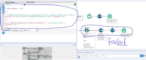 Scheduled Workflow Run Successfully But No Output Alteryx Community