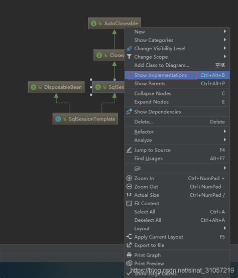 Intellij Idea 中uml插件查看某类的所有继承或实现关系 Outline功能idea 查看继承实现树的插件 Csdn博客