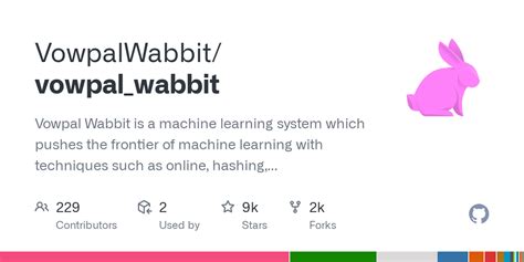 Vowpalwabbitcbexploreh At Master · Vowpalwabbitvowpalwabbit · Github