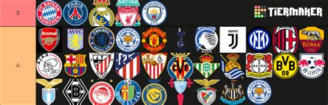 Gembox Winter Patch 2023 Efootball 2021 Tier List Community Rankings