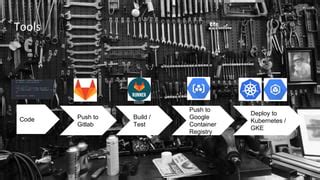 Idea To Production With Gitlab And Kubernetes Ppt Free Download