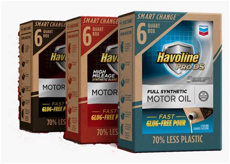 Havoline 6 Qt Box Hd Png Download Kindpng