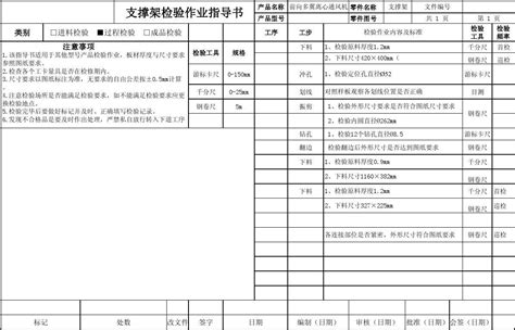 检验作业指导书模板 word文档在线阅读与下载 无忧文档