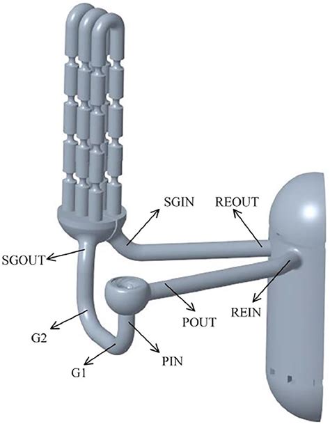 Monitoring Points Of Reactor Primary Circuit Pipeline Download Scientific Diagram