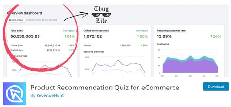 5 Best Woocommerce Product Recommendations Plugins