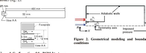 Figure 1 From H2 O2 Supercritical Combustion Modeling Using A Cfd Code Semantic Scholar