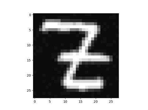 Denoising Diffusion Models Part Generating Characters And Numbers With Diffusion Models Wity Ai