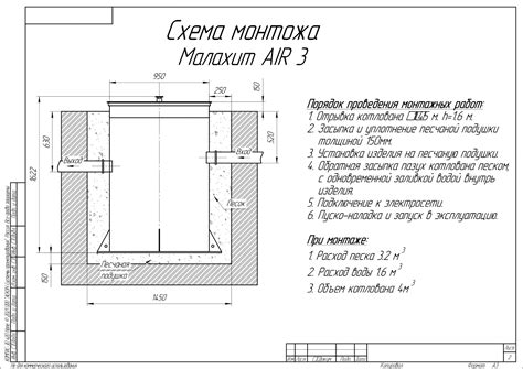 Купить септик Малахит AIR 3 в Москве по ценам производителя - KZS-Септик