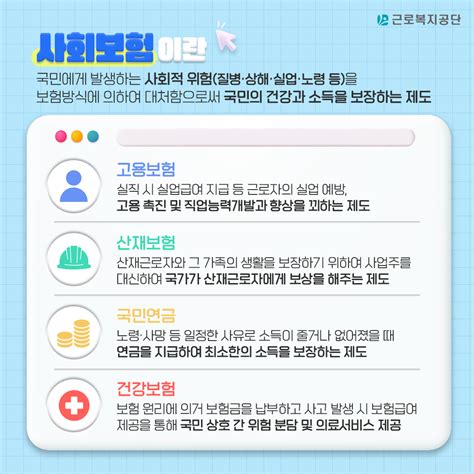 한번에 정리하는 4대 사회보험제도 두루누리 사회보험