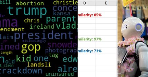 List Nlp Curated By Stephen Genusa Medium