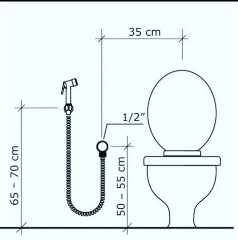 Standard Toilet Height A Complete Guide For Every Home