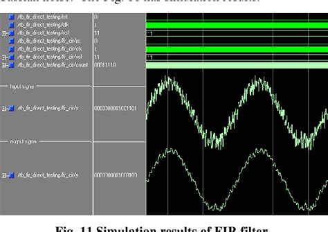 Figure 11 From Subword Partition Based Data Driven Clock Gating Scheme For Low Power Vlsi Design
