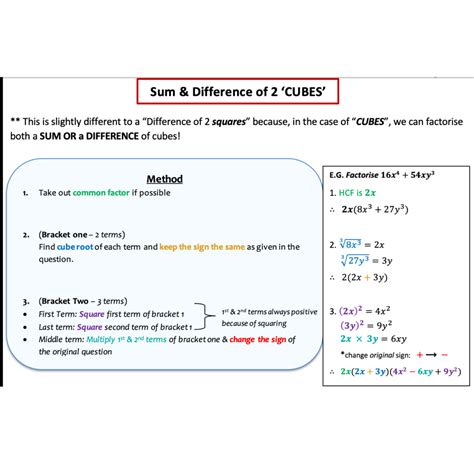 Factorising Summary And Worksheet • Teacha