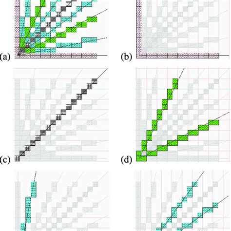 Directions Used In The Proposed Descriptor Download Scientific Diagram