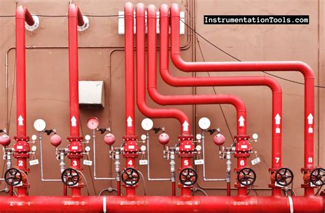 Design Basis For Fire Detection And Alarm System