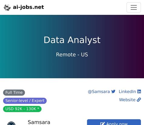 Hiring Data Analyst Remote Raimljobs