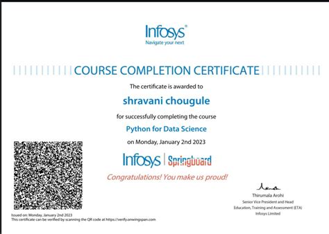 Shravani Chougule On Linkedin Python Datascience Learningjourney