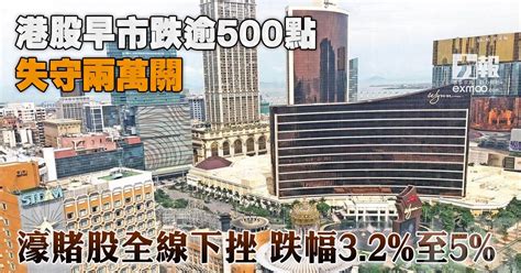 港股早市跌逾500點失守兩萬關 濠賭股全線下挫 跌幅32至5 澳門力報官網