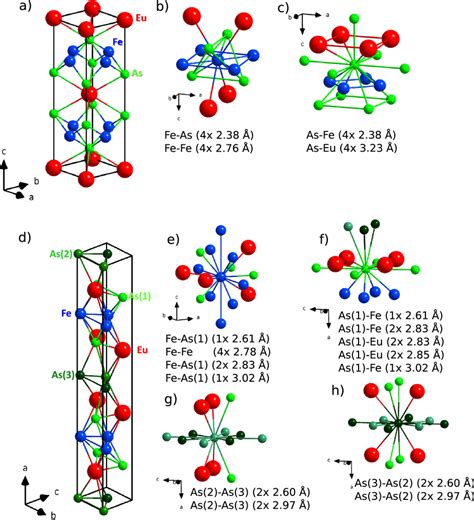 A Room Temperature Crystal Structure Of The Undoped Compound From The