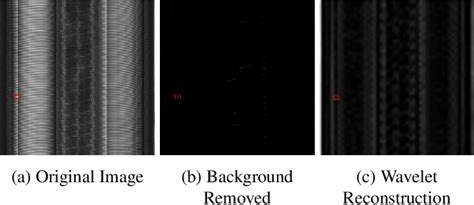 Figure From Defect Detection In Tire X Ray Images Conventional Methods Meet Deep Structures