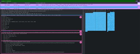 Implementing Kerberos RPC Encryption Over SSPI TheBestTvarynka