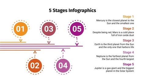 Stages Infographics Google Slides PowerPoint