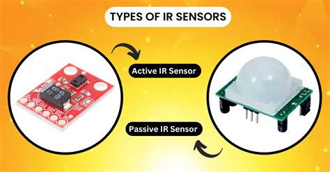 Ir Sensors Revolutionizing Home Security Systems Vayuyaan Ir Sensors Revolutionizing Home Security Systems Vayuyaan