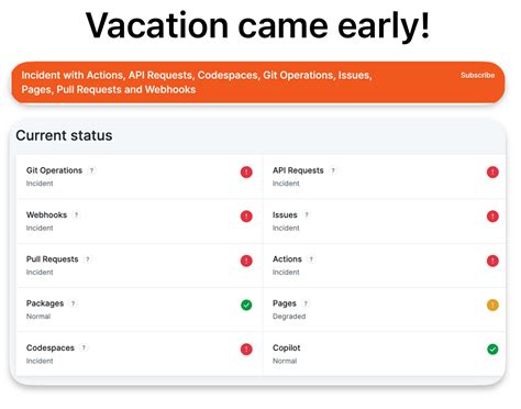 Github On Vacation Gitbuckets Calling Rprogrammerhumor