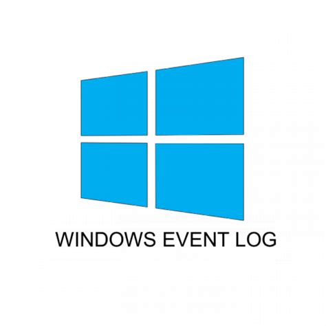 Windows Event Log Analysis And Incident Response Guide By Rajeev Ranjan