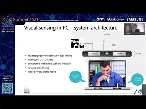 Free Video Tinyml Journey From Face Detection Demo To Real Life