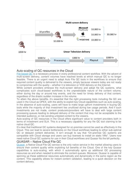 ppt dynamic scaling of file qc on cloud powerpoint presentation free