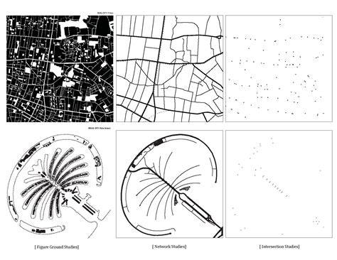 Comparative Analysis Yesform