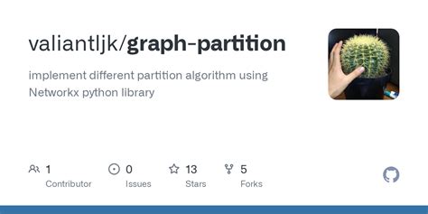 GitHub Valiantljk Graph Partition Implement Different Partition Algorithm Using Networkx
