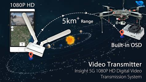 Affordable 5g 1080p Hd Digital Video Transmitter 5km Range With Built In Osd Youtube