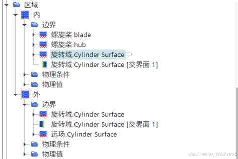 Starccm螺旋桨气动仿真 Starccm螺旋桨仿真 Csdn博客