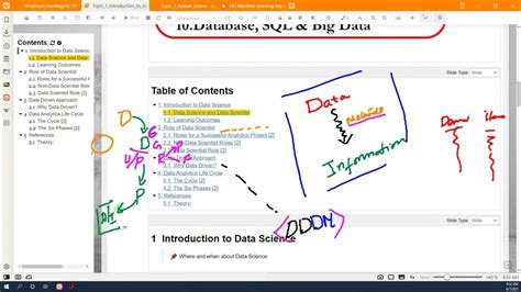 Data Science Intro 1 Datascience Python Datasciencecourse Datascienceforbeginners Youtube