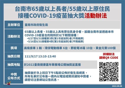 臺南 1933 長者接種COVID 19疫苗抽獎於臺南健康嘉年華公開抽獎 勁報 LINE TODAY
