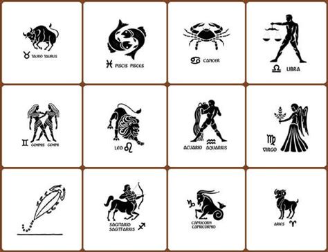 Zodiac Symbols Chart Meanings