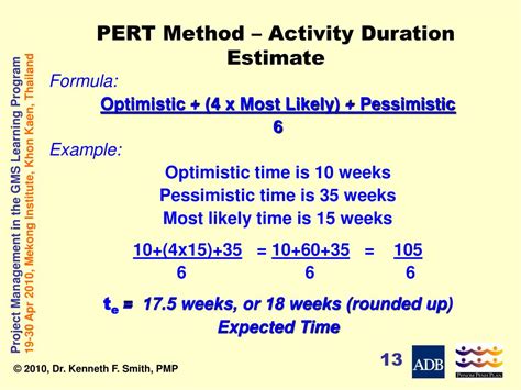 Ppt Estimating Activity Times And Ultimately Project Duration Powerpoint Presentation Id 3999519