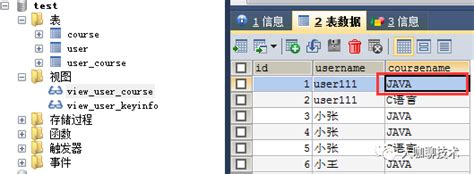 数据库 MYSQL 中的视图view详解 腾讯云开发者社区 腾讯云