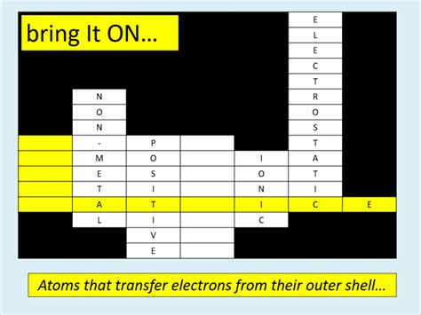 Ionic Bonds And Compounds Edexcel Gcse Chemistry And Combined Science Teaching Resources