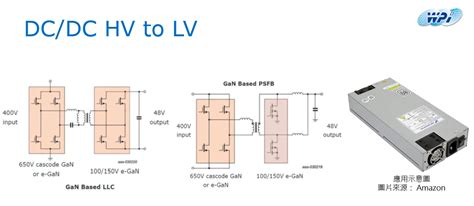 Atu 隨筆記 】 探索gan技術的多樣性 一 大大通 繁體站