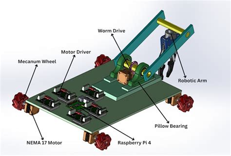 Create 3d Design And Modelling And Technical Drawings By Huzaifa Saharan Fiverr