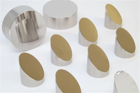 Matthias Beier On Linkedin Stockoptix