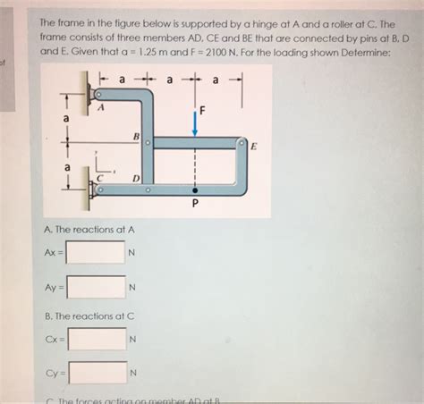 Solved The Frame In The Figure Below Is Supported By A Hinge Chegg
