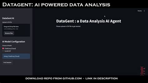 Dataanalysis Ai Productivity Datascience Businessintelligence