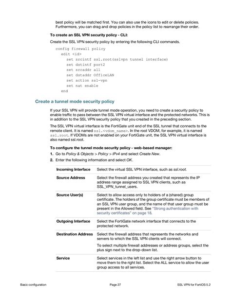 Fortigate Sslvpn Kemalkaratas92 Page 27 Flip Pdf Online Pubhtml5