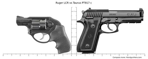 Ruger Lcr Vs Taurus Pt917 C Size Comparison Handgun Hero