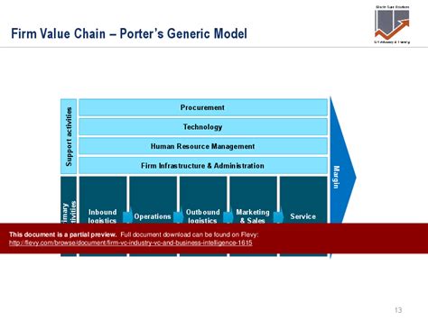 Mining Industry Metals Minerals Value Chain Insights 232 Slide