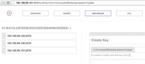Couchbase Xdcr Using Docker Swarm Machine And Compose The Couchbase Blog